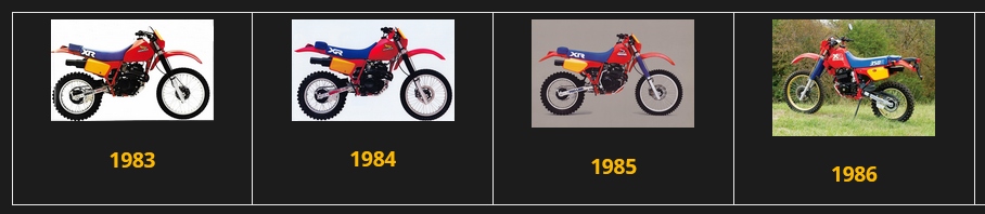 Tutti i Modelli di XR 350R (1983-1986) - XR-Italia.com