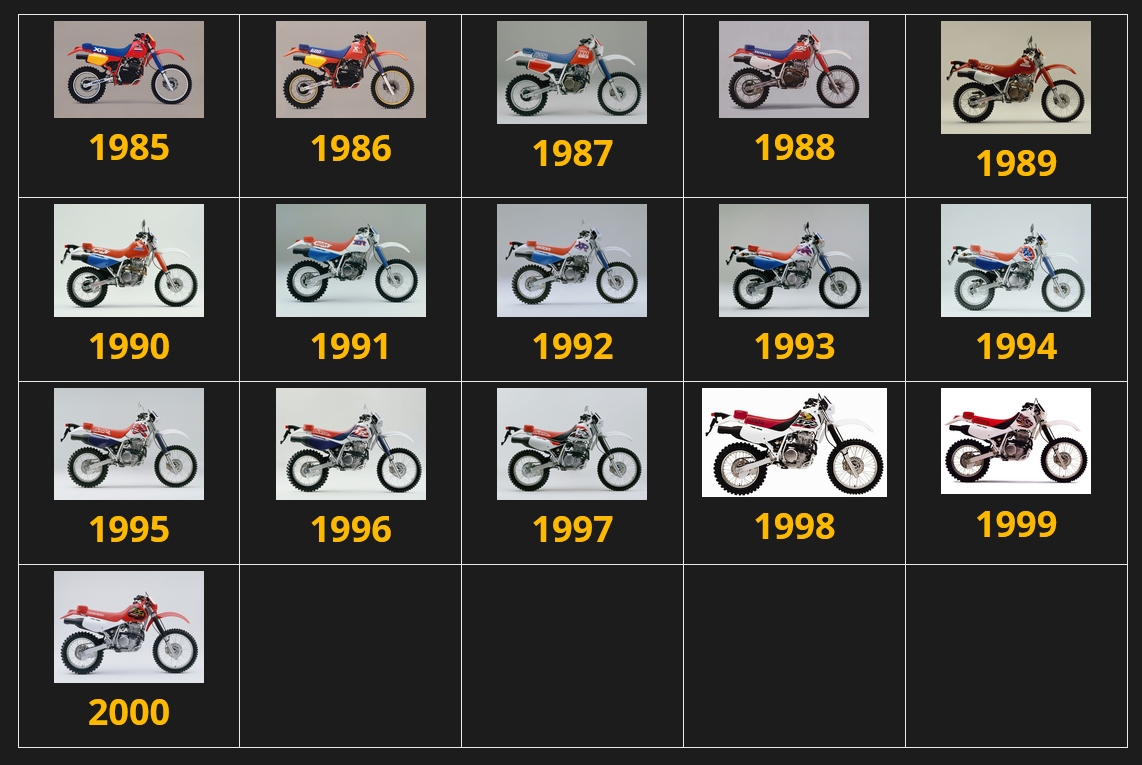 Tutti i Modelli di XR 600R (1985-2000) - XR-Italia.com